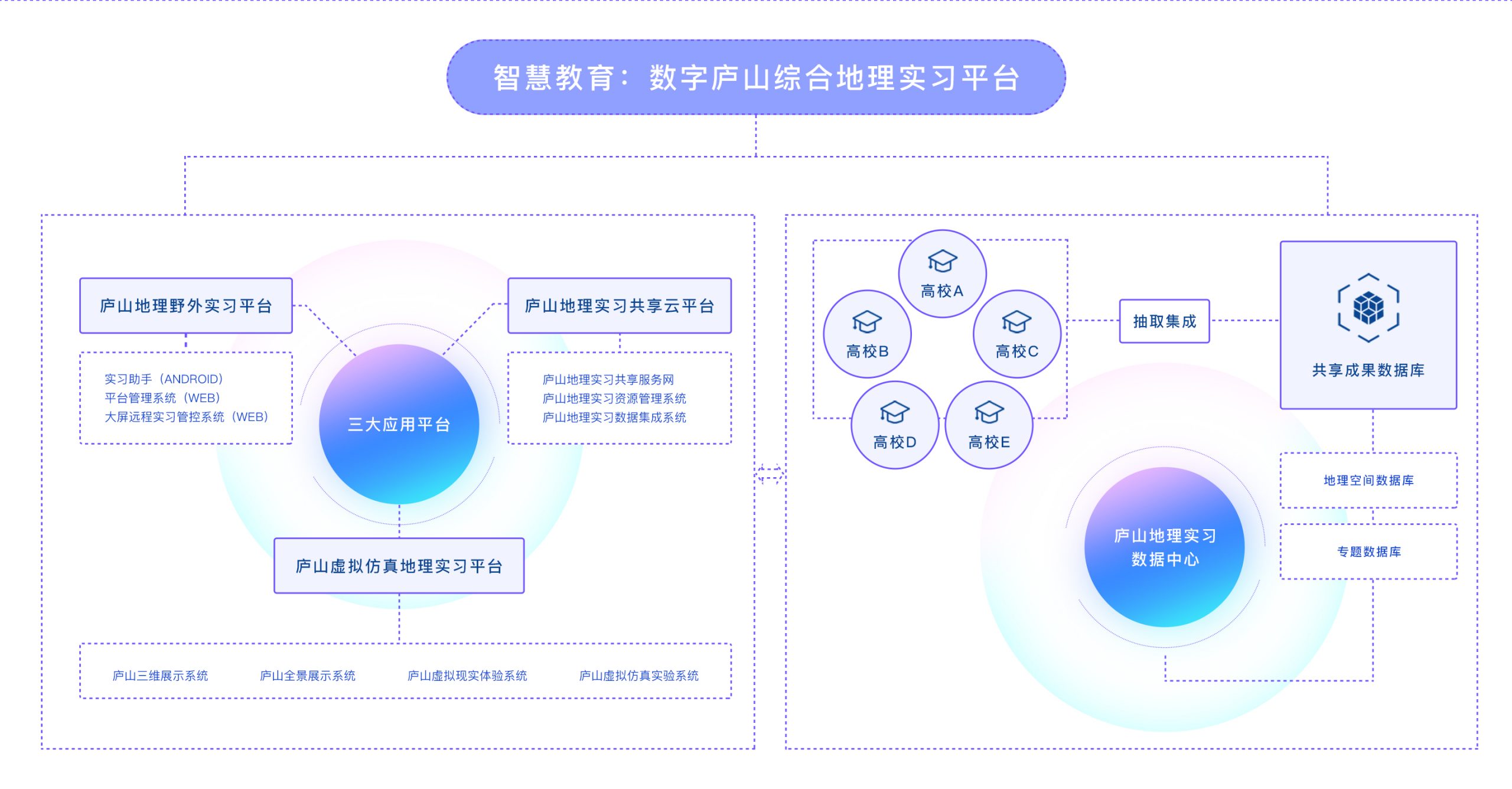 软件开发 – 南京汉图信息技术有限公司